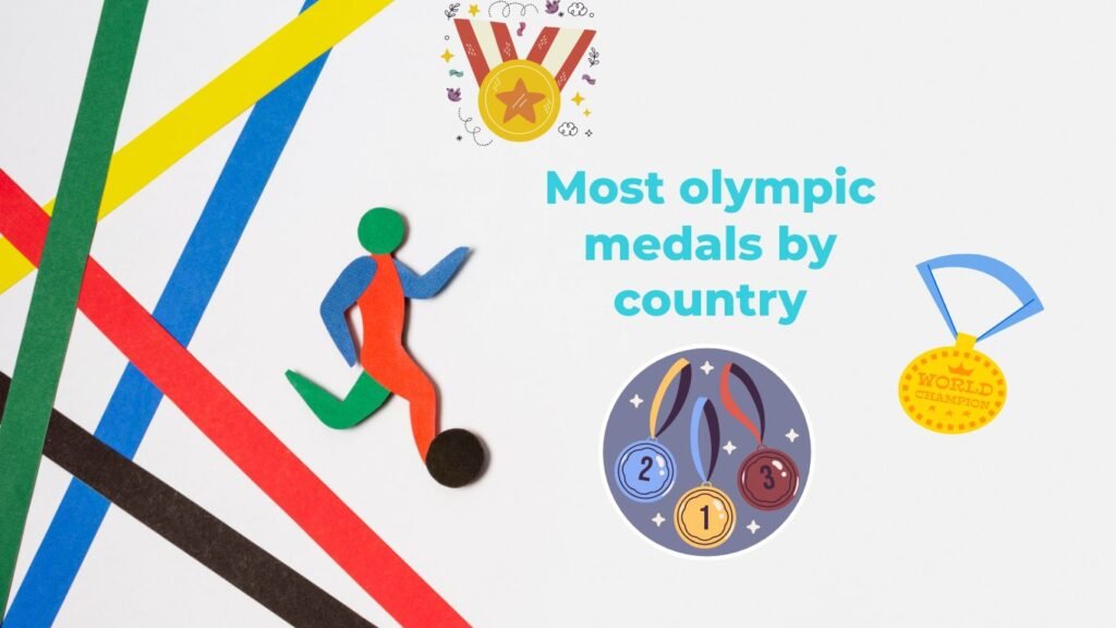 Ost Olympic Medals By Country 4250